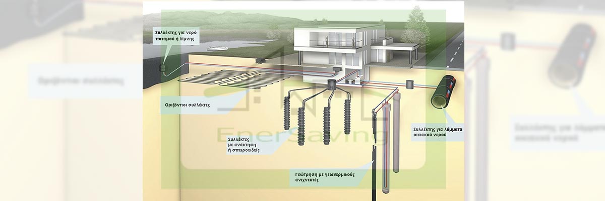 Γεωθερμικές Αντλίες Θερμότητας (Εμπορικός Τομέας) - EnerSaving